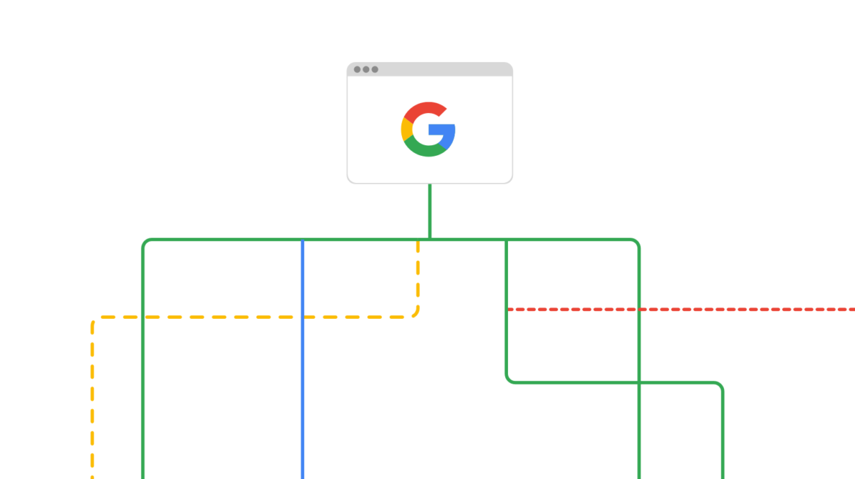 Simple Steps to Website Navigation Analysis | Nerd Cow