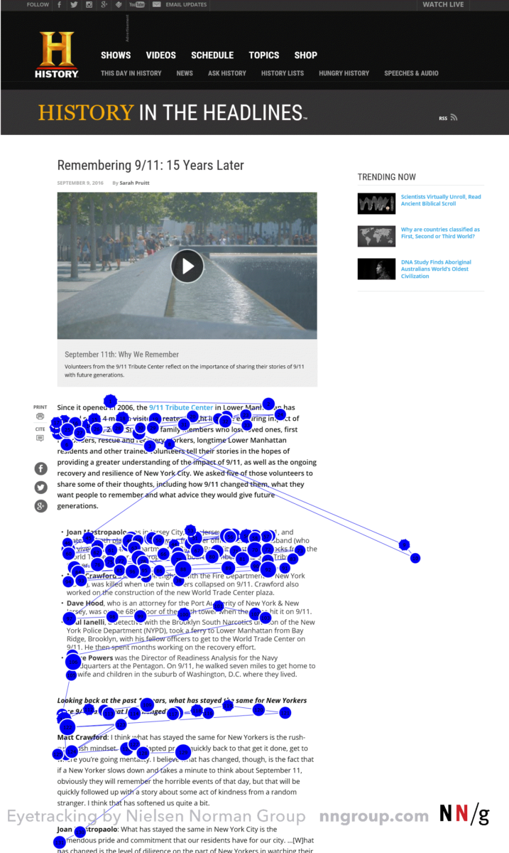 F-Pattern Reading in Web Design | F-Pattern Scanning Explained