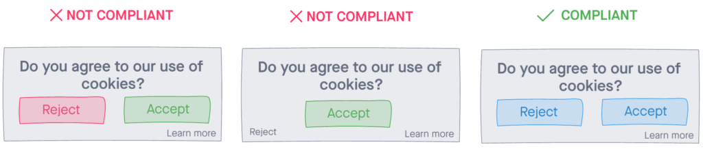 UK cookie law: how to achieve cookie compliance? | NerdCow