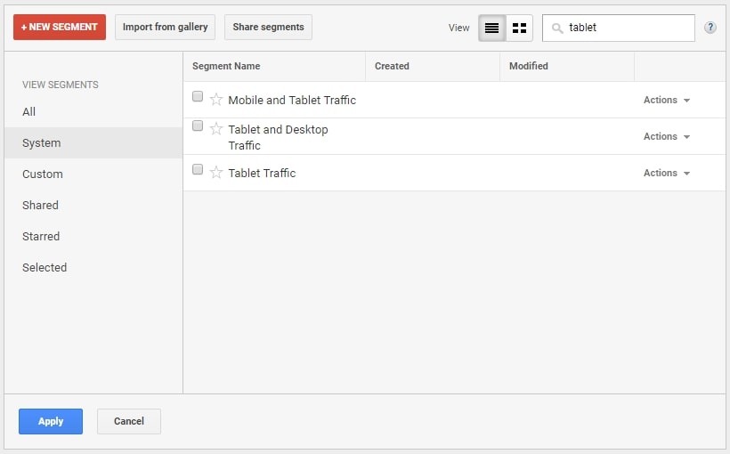 Website Navigation Analysis | How To Improve Website Navigation In 5 ...