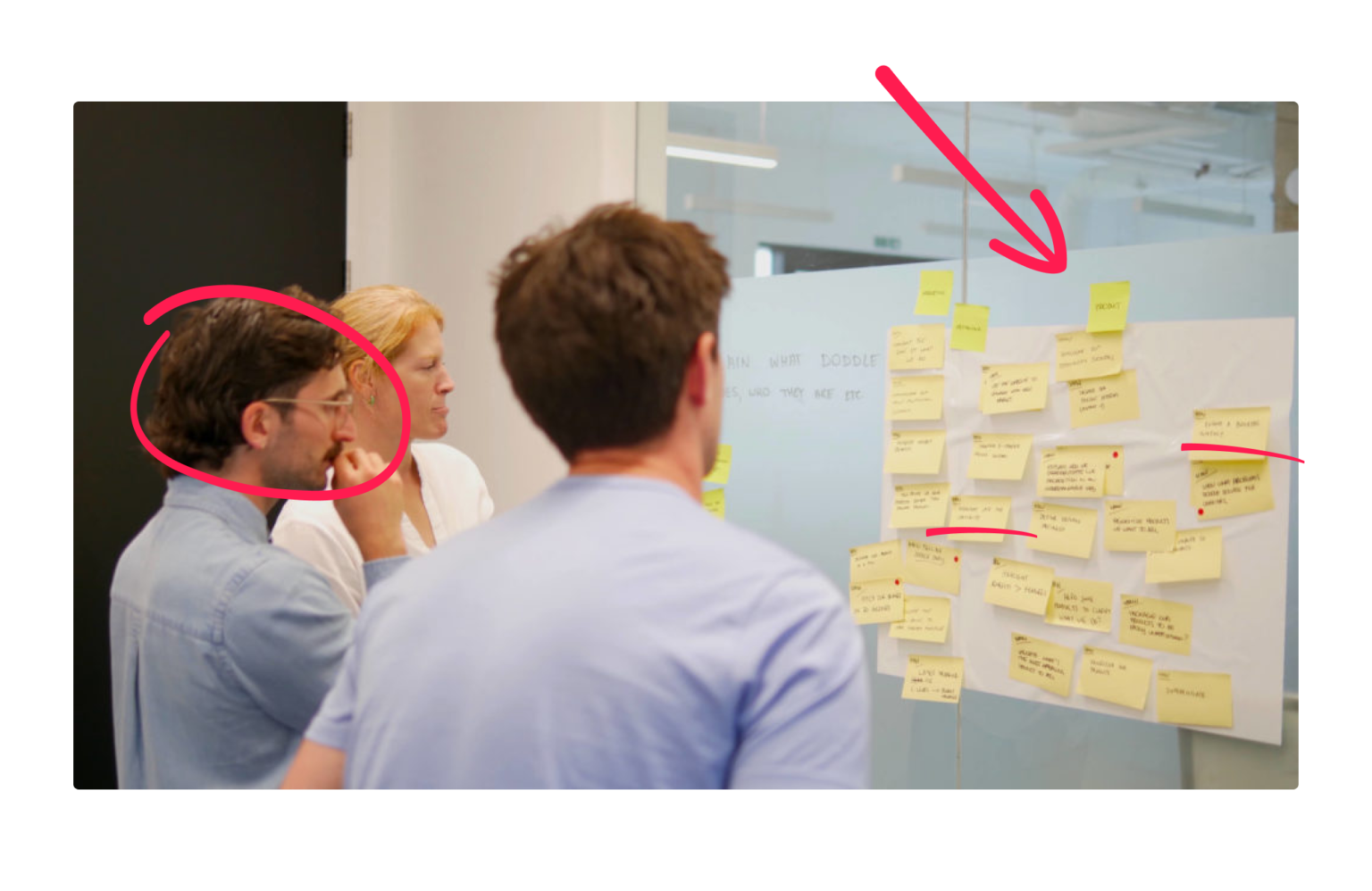 Design sprint roles – how to assemble a design sprint team