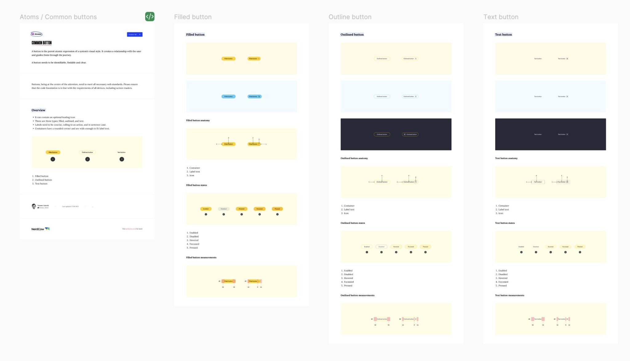 CTA hierarchy - optimal website buttons for UX and CRO